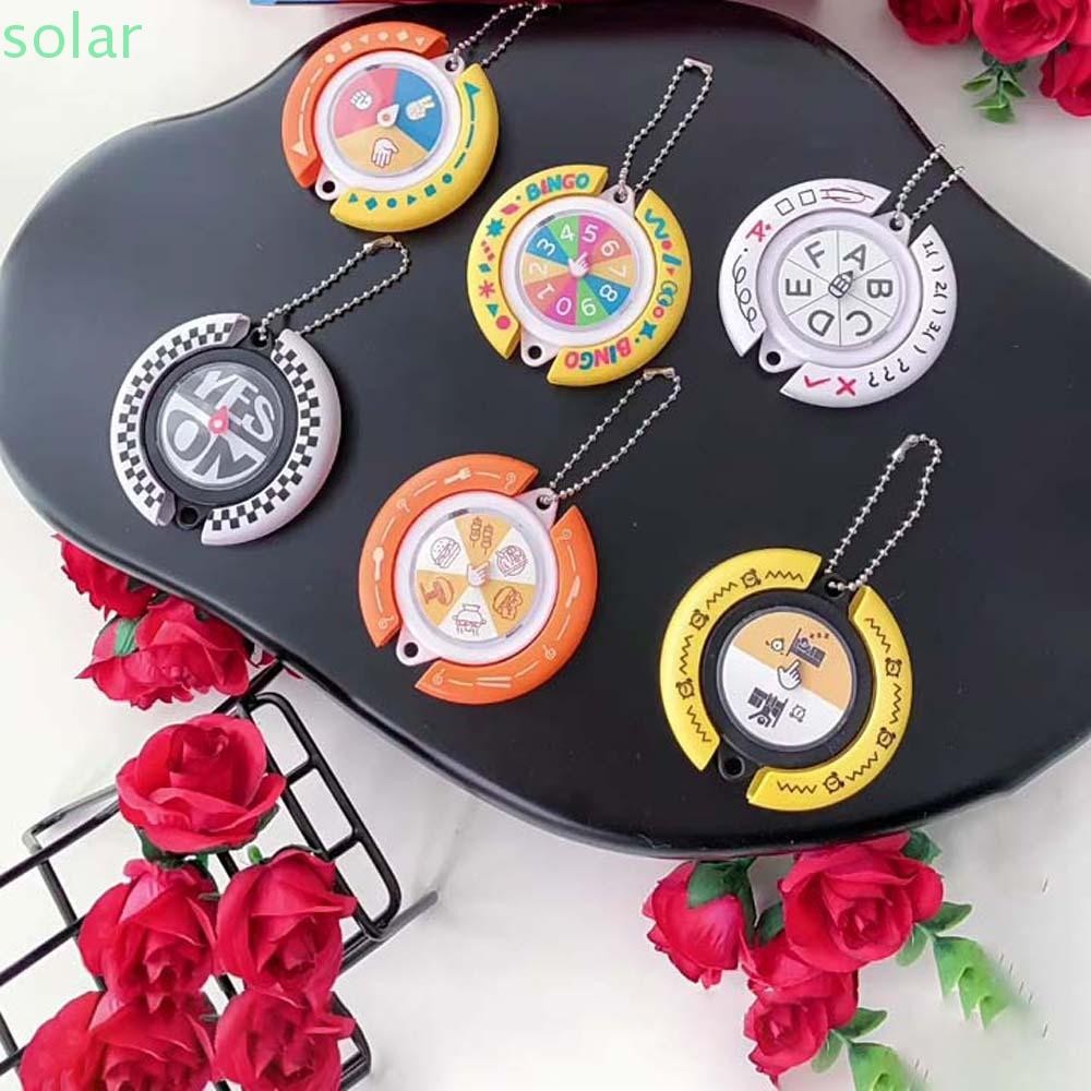 SOLARBUR ของเล่นล้อโชคลาภตลก, Creative What To Eat Finger-Guessing Game ...