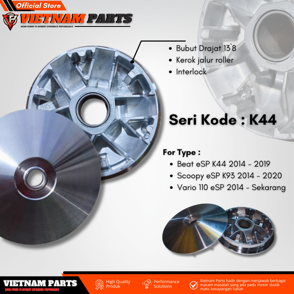 บ้าน + LATHE FAN BEAT K44 BEAT POP VARIO 110 BEAT STREET BEAT DELUXE ...