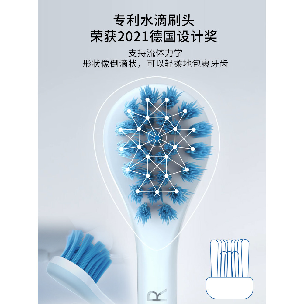 CURAPROX CURAPROX HYDROSONIC PRO แปรงสีฟันไฟฟ้าแบบชาร์จไฟได้ Soft Clean ...
