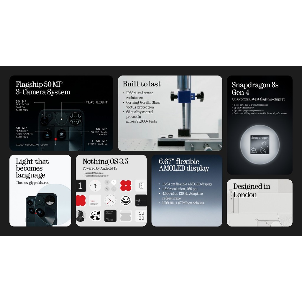 Nothing Phone (3) (16/512GB) (รับประกันศูนย์ 2 ปี) By Jaymart | Shopee Thailand