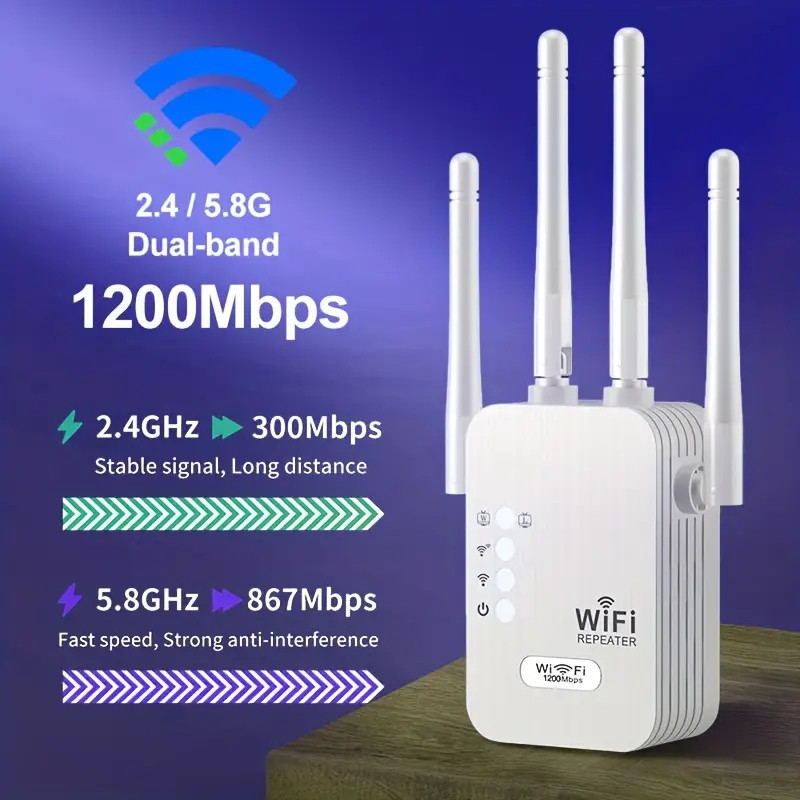 5Ghz WiFi Repeater 1200Mbps Router WiFi Extender Amplifier Dual Band 2.4G/5GHz Wi-Fi สัญญาณ ...