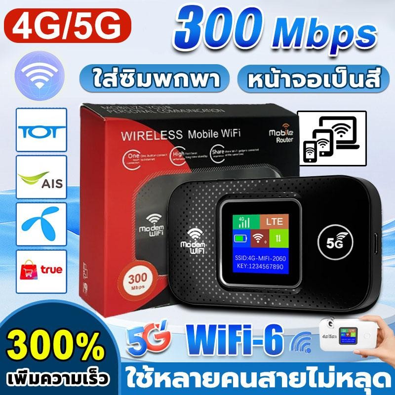 5G Pocket Wifi Router 300Mbps Car Mobile Wifi Hotspot Wireless Router ...