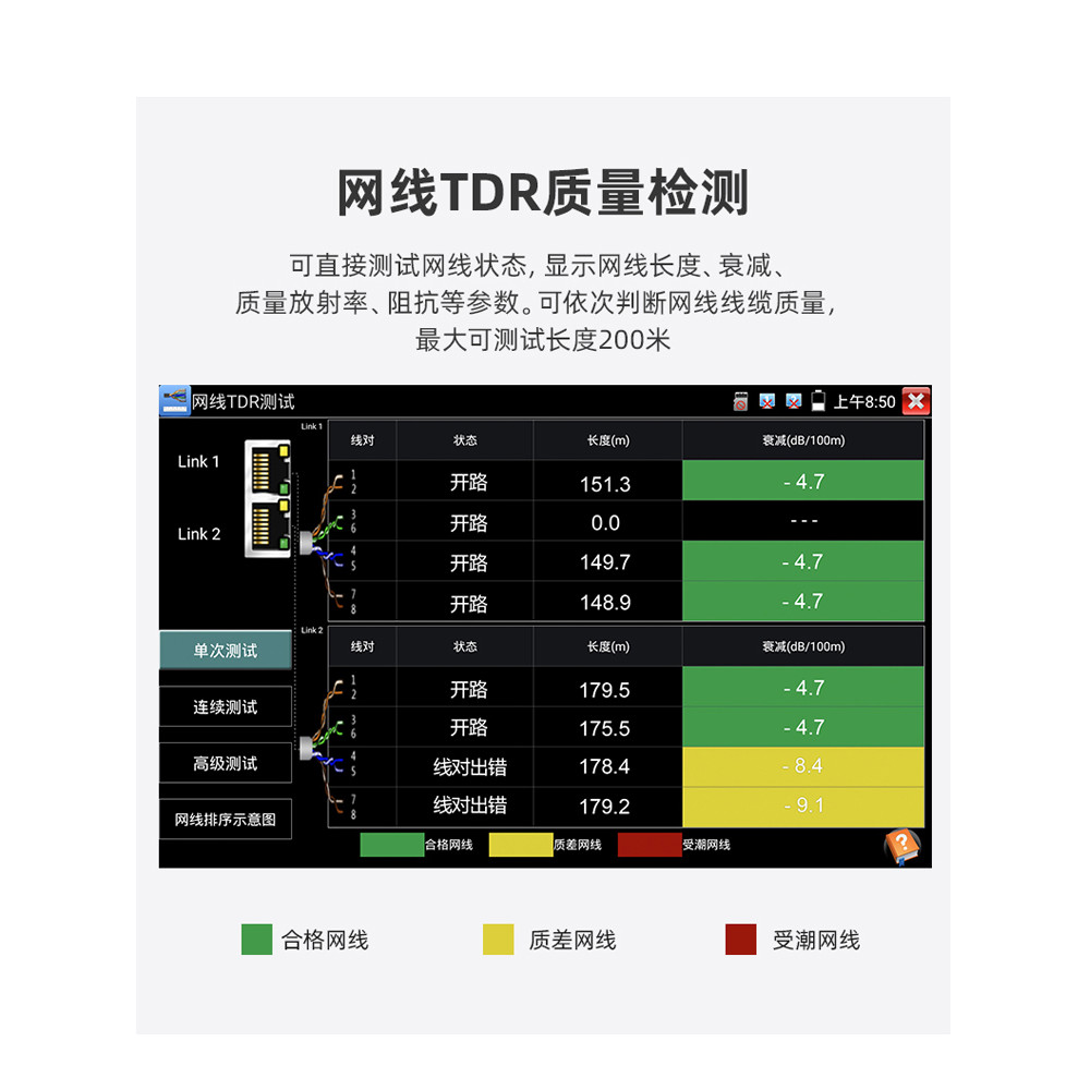 Hikvision Engineering Treasure DS-MDH003/ACTS/TDR Full-Function ...