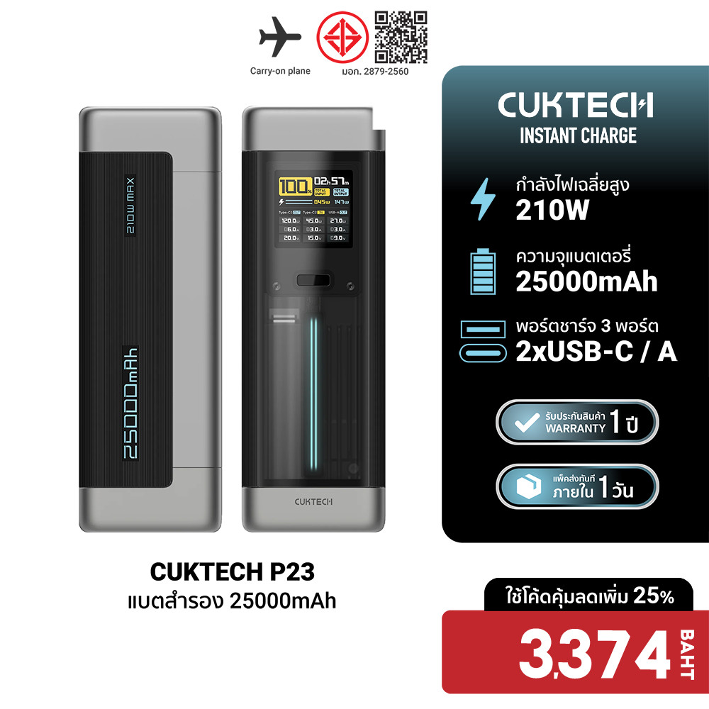 [ลดเหลือ 3374] CUKTECH P23 Powerbank แบตสำรอง 25000mAh CCC / CE จ่ายไฟรวมกันสูงถึง 210W พอร์ต ...