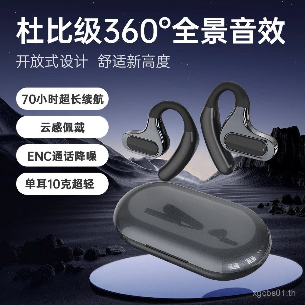 Sony Sony Sony เหมาะสําหรับชุดหูฟังบลูทูธ Bone Conduction Plug-In Ear ...