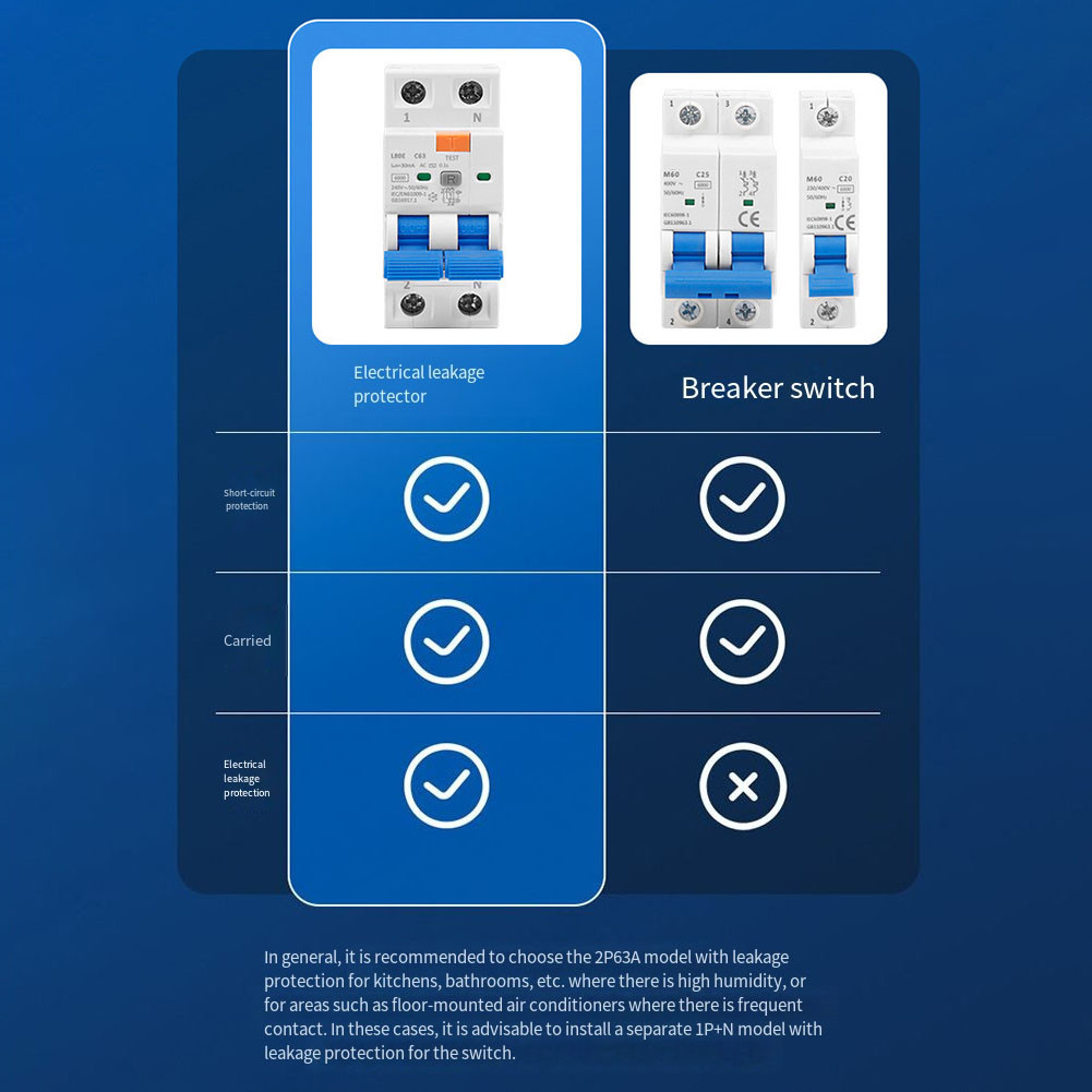 FI Circuit Breaker สวิทช์ 1P + N 16A FI ฟิวส์ RCBO ป้องกันการรั่วซึม ...