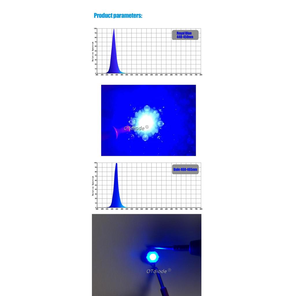 Led Diode 3W Blue High Power Chip Royal Blue 440nm 450nm 460nm 465nm ...