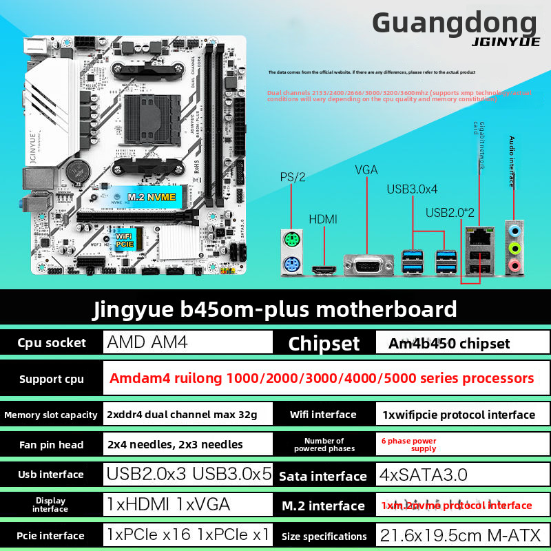 Ryzen B350/B450/B550 M-ATX/ITX motherboard AM4 motherboard | Shopee ...