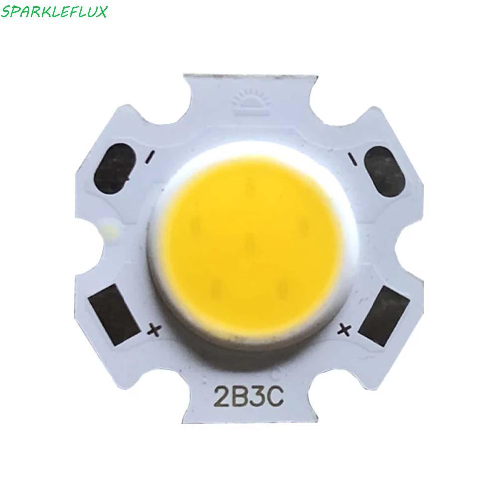 SPARKLEFLUX โคมไฟแหล่งกําเนิดแสง LED ไฟฉายโคมไฟเพดานทรงกลม Spotlight ...