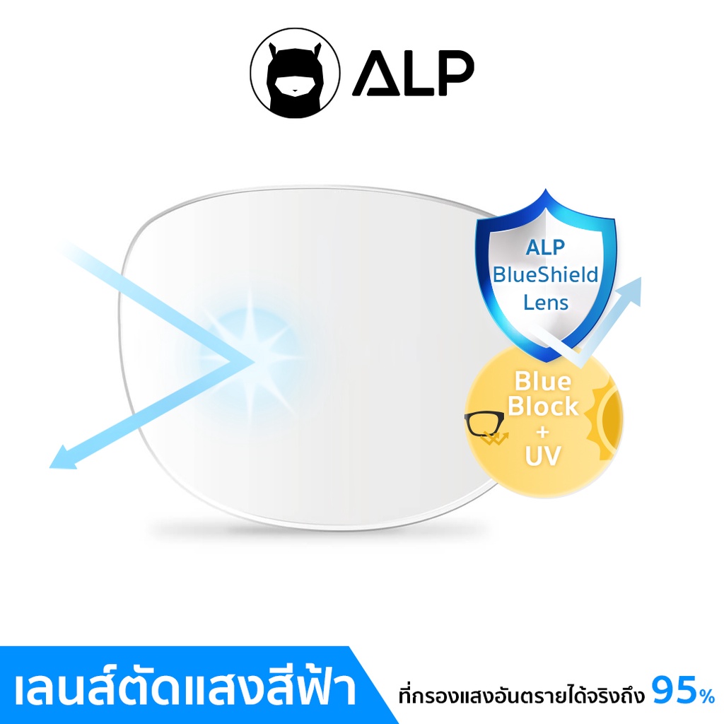 ALP Blue Block Transition Glasses แว่นกรองแสงเลนส์เปลี่ยนสี รุ่นE041 ...