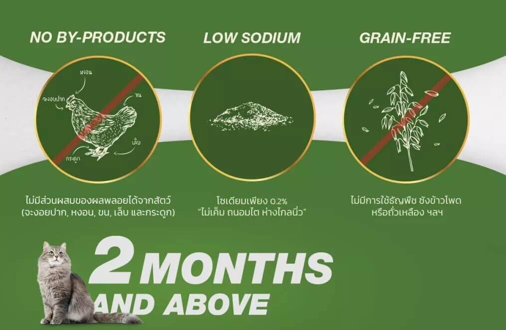 Clover (10 kg) อาหารแมว holistic grain-free ตัวแน่น ถนอมไต (โซเดียมต่ำ ...