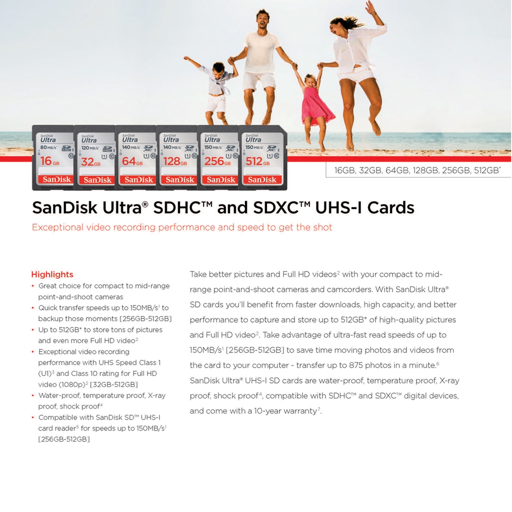 SanDisk Ultra SD Card SDXC UHS-I Memory Card 64GB 128GB 256GB 512GB C10 U1 Full HD (SDSDUNC ...