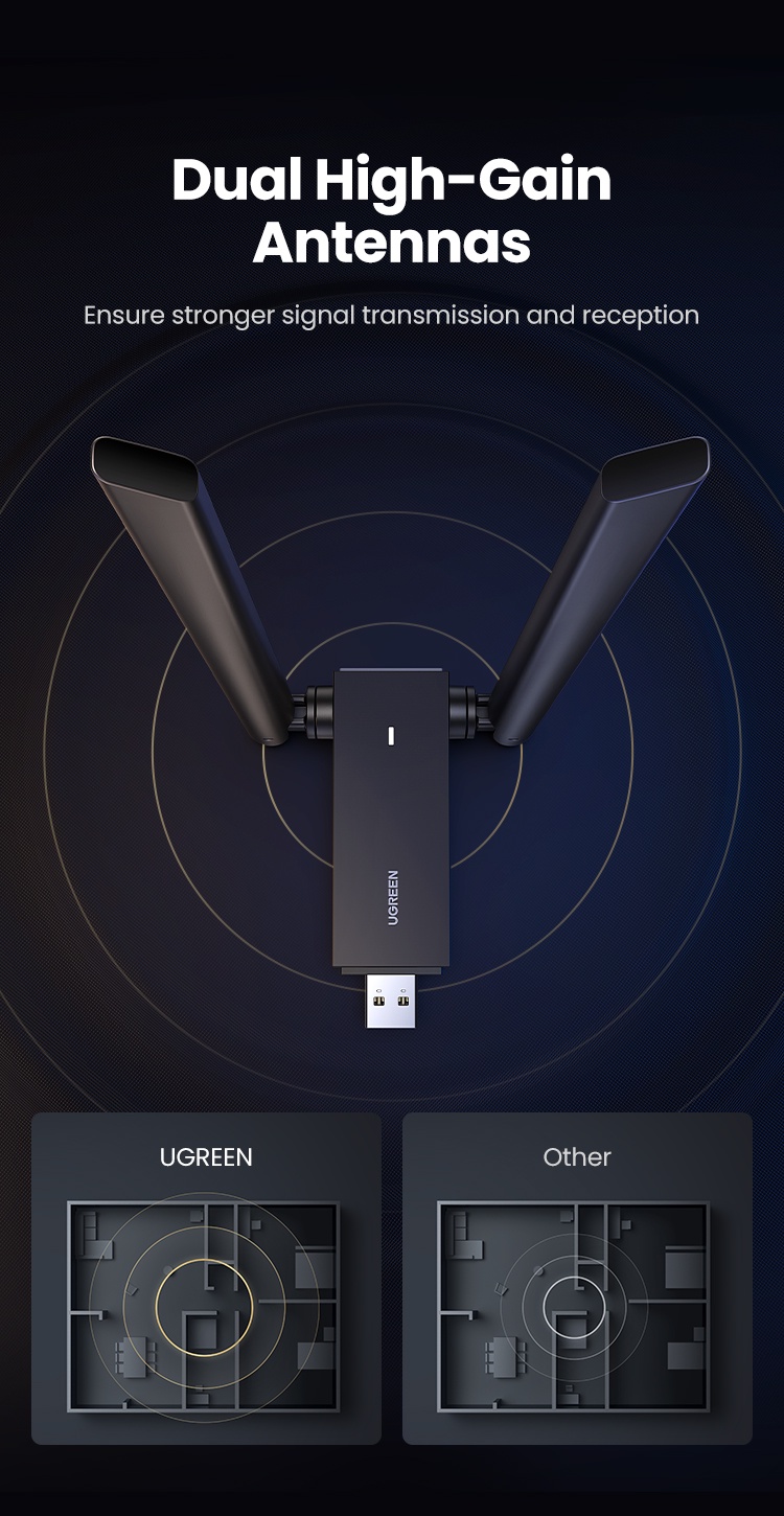 Ugreen อะแดปเตอร์ WiFi USB3.0 AC1300Mbps 5G&2.4G Dual-Band USB WiFi ...