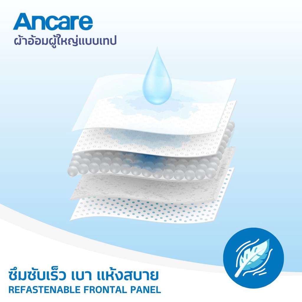 Ancare ผ้าอ้อมผู้ใหญ่แบบเทป ไซส์ M-L แบบแพ็ค แพมเพิสผู้ใหญ่ อันแคร์ ...