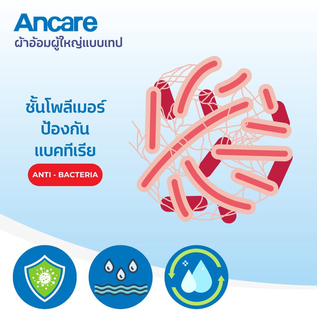 Ancare ผ้าอ้อมผู้ใหญ่แบบเทป ไซส์ M-L แบบแพ็ค แพมเพิสผู้ใหญ่ อันแคร์ ...