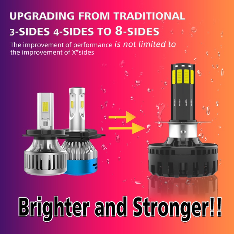 Maxgtrs หลอดไฟหน้ารถมอเตอร์ไซค์ สกูตเตอร์ LED DC 11V-60V 8000LM 60W H4 ...