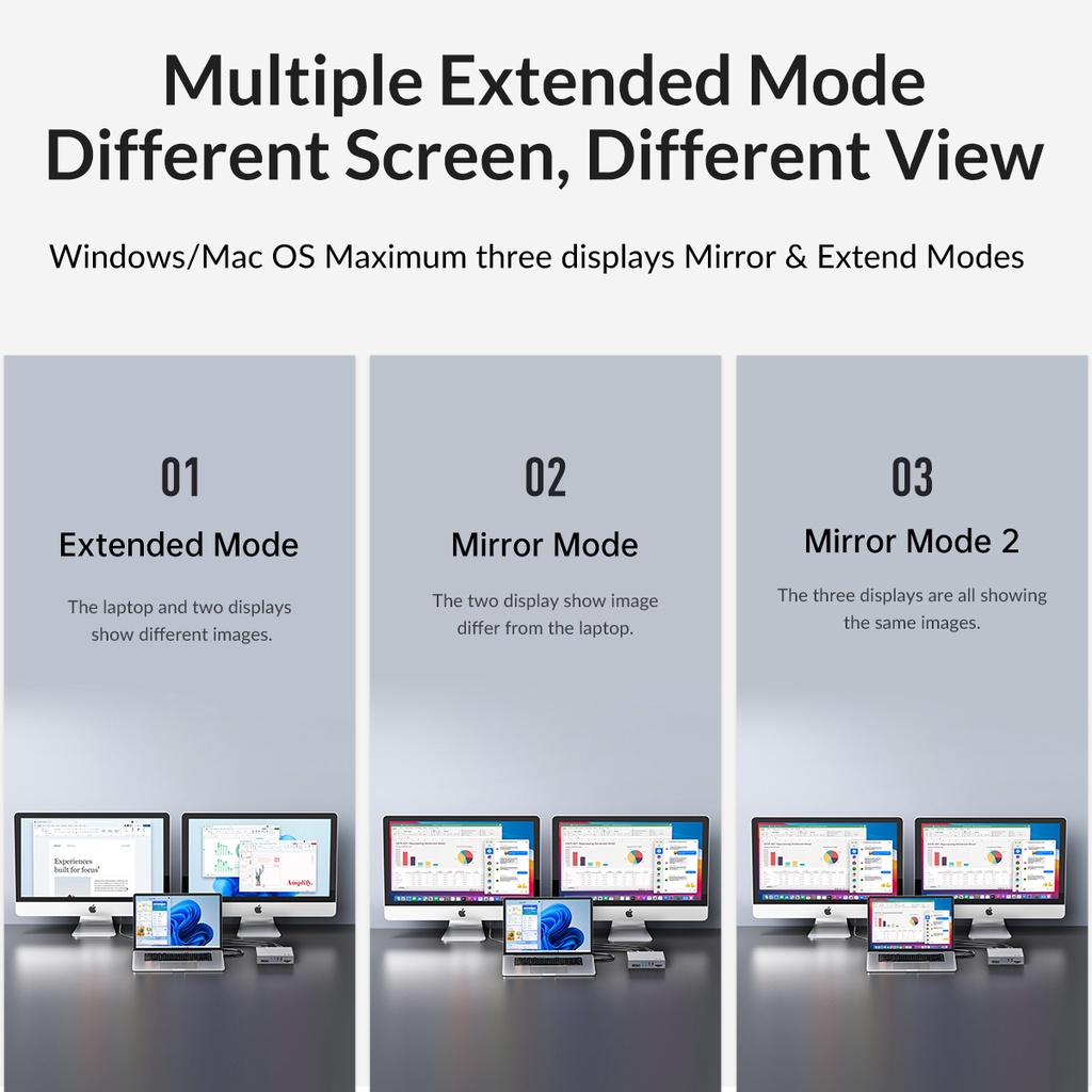 ORICO USB C HUB Triple Display Docking Station สำหรับ MacBook Pro M1 ...