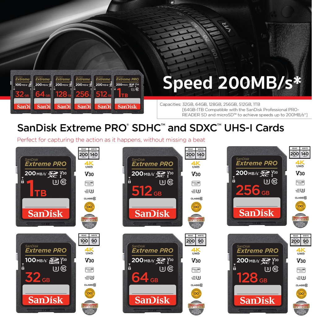 SANDISK EXTREME PRO SDXC UHS-I CARD 256GB(SDSDXXD-256G-GN4IN)Speed อ่าน 200MB/s เขียน 140MB/s ...