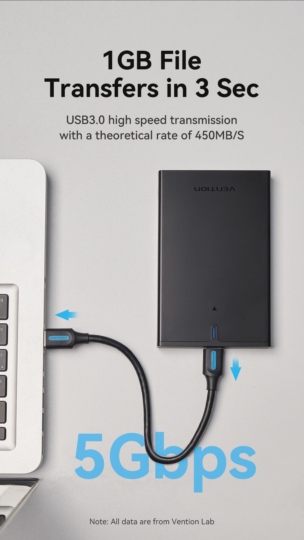 Vention เคสฮาร์ดไดรฟ์ภายนอก HDD USB 3.0 Micro B SATA 5Gbps 2.5 นิ้ว ...
