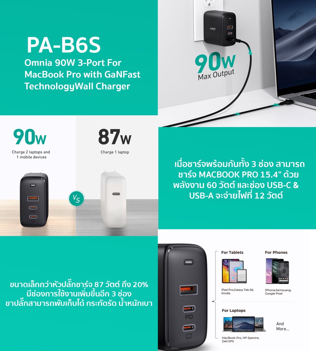 AUKEY PA-B6S หัวชาร์จเร็ว 90W Omnia Mix3 90W 3-Port Power Delivery 3.0 ...