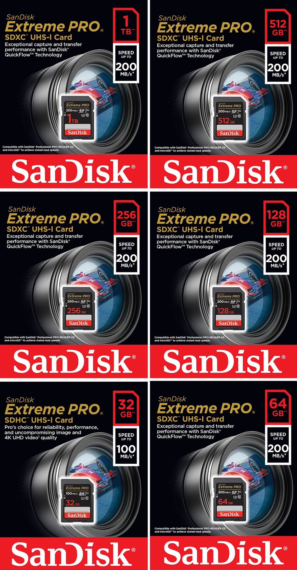 SANDISK EXTREME PRO SDXC UHS-I CARD 256GB(SDSDXXD-256G-GN4IN)Speed อ่าน ...