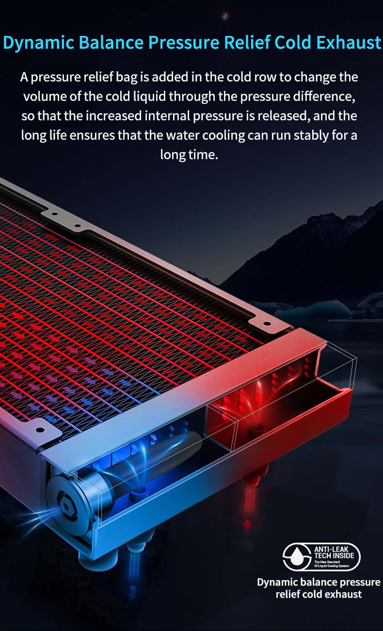 Deepcool LE700 WH 360 ซีพียู Aio Liquid Cooler สีขาวดำ ARGB หม้อน้ำ ...