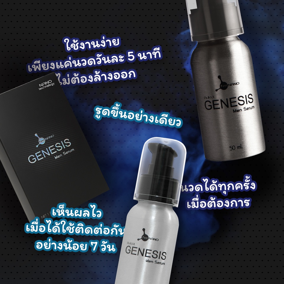Genesis Men Serum ผลิตภัณฑ์เซรั่มบำรุงผิวในที่ลับ สำหรับสุภาพบุรุษ ขนาด ...
