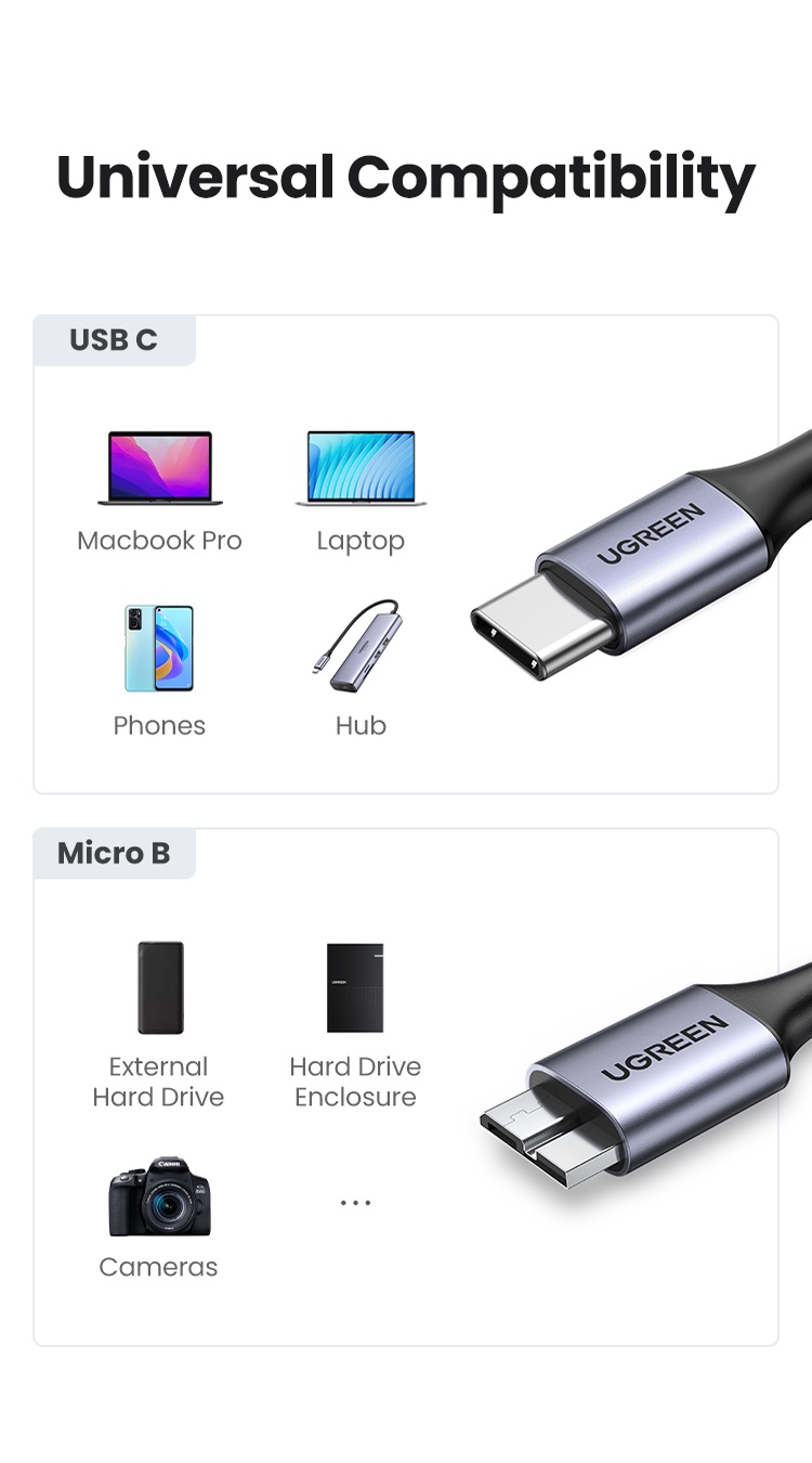 Ugreen USB C to Micro B 3.0 สายเคเบิ้ล 5Gbps 3A Fast Sync Cord สําหรับ Macbook ฮาร์ดดิสก์ไดรฟ์ ...