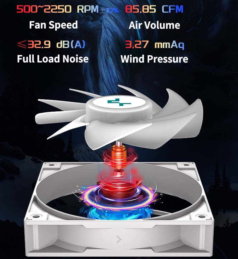 Deepcool LE700 WH 360 ซีพียู Aio Liquid Cooler สีขาวดำ ARGB หม้อน้ำ ...