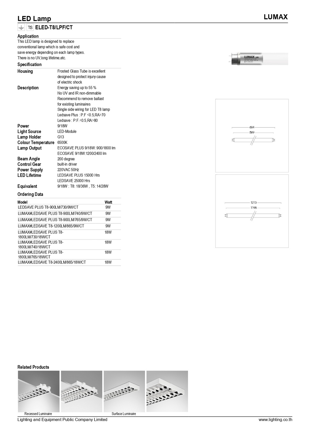 LUMAX หลอด LED T8 รุ่น LEDSAVE PLUS CT 1800LM, 2400LM 18 วัตต์ มีแสงให้เลือก 3 แสง Warm White ...