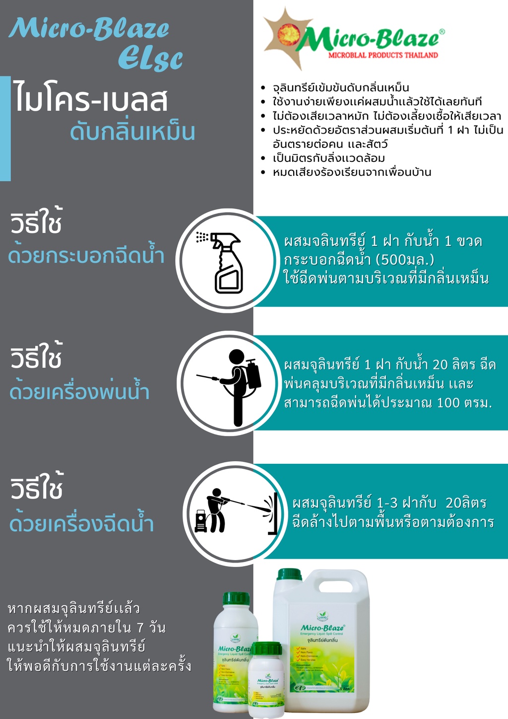 Micro Blaze 250ml.ส่งฟรี กำจัดหมอน พยาธิ ลดแมลงวัน ในฟาร์มเลี้ยงสัตว์ ...