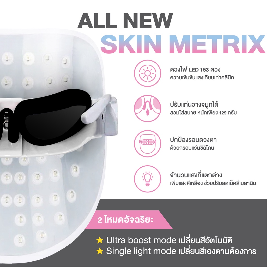 CBG Devices หน้ากากแสงบำบัดSkin Metrix Mask LED 7 สี รุ่นอัพเกรด(SMM)อัพความเข้มแสง ยกระดับการ ...
