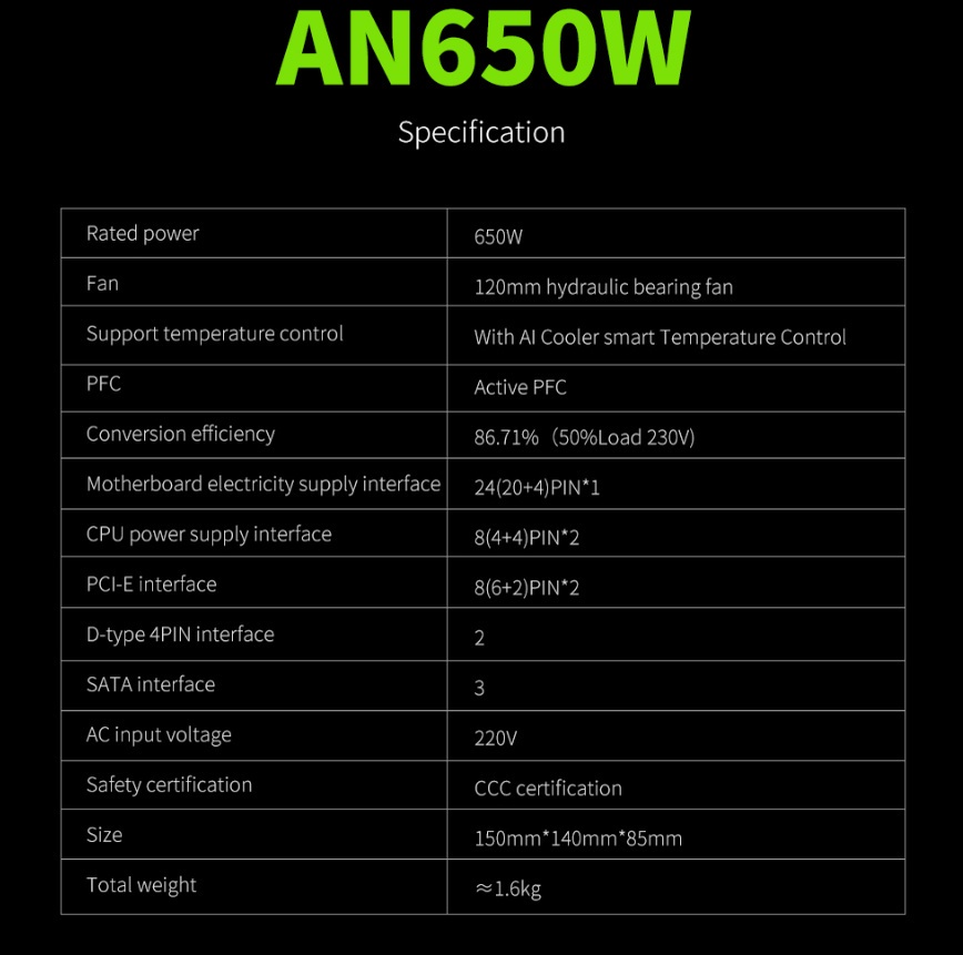 Segotep AN SERIES AN650W (650W) / AN750W (750W) 80 PLUS STANDARD WHITE ...