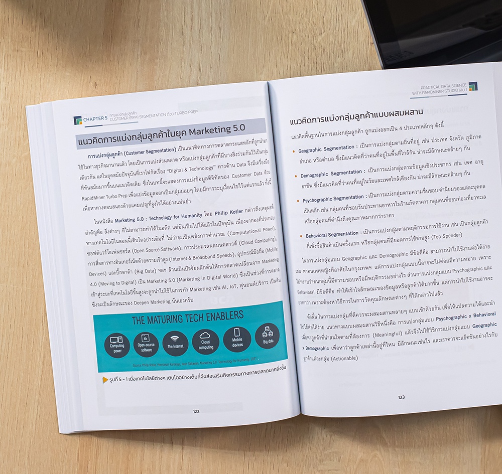 Infopress(อินโฟเพรส)หนังสือ Practical Data Science with RapidMiner Studio เล่ม 1 9786164873599 ...