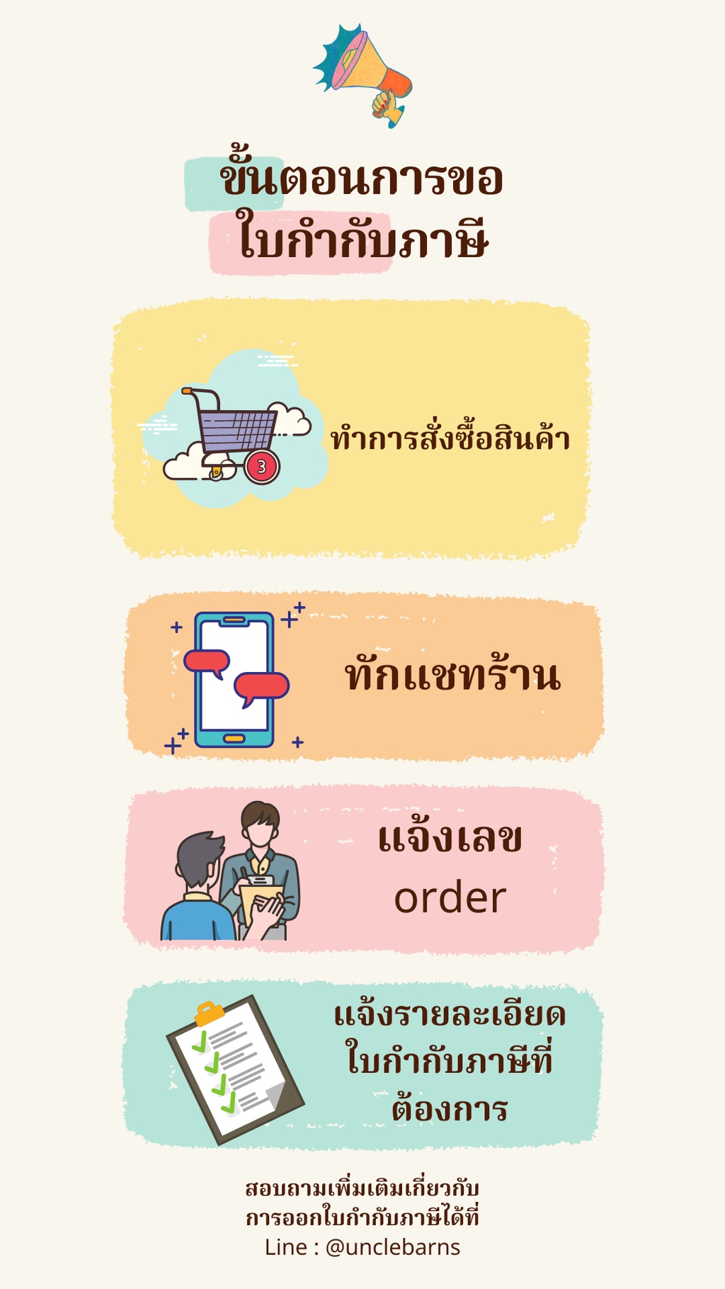 ยกลัง Unclebarns แป้ง สาลี เอนกประสงค์ อังเคิลบาร์นส์ ขนาด 1000 กรัม 1 ลัง บรรจุ 10 ซอง | Shopee ...