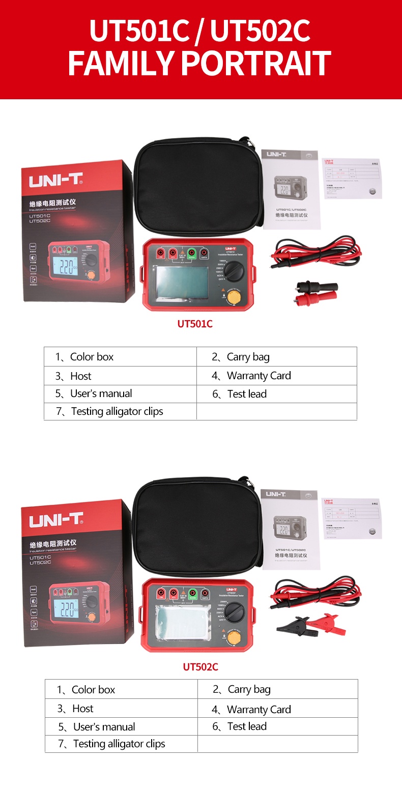 Uni-t เครื่องวัดความต้านทานดิจิทัล UT501 502C 100-1000V โอห์ม | Shopee ...