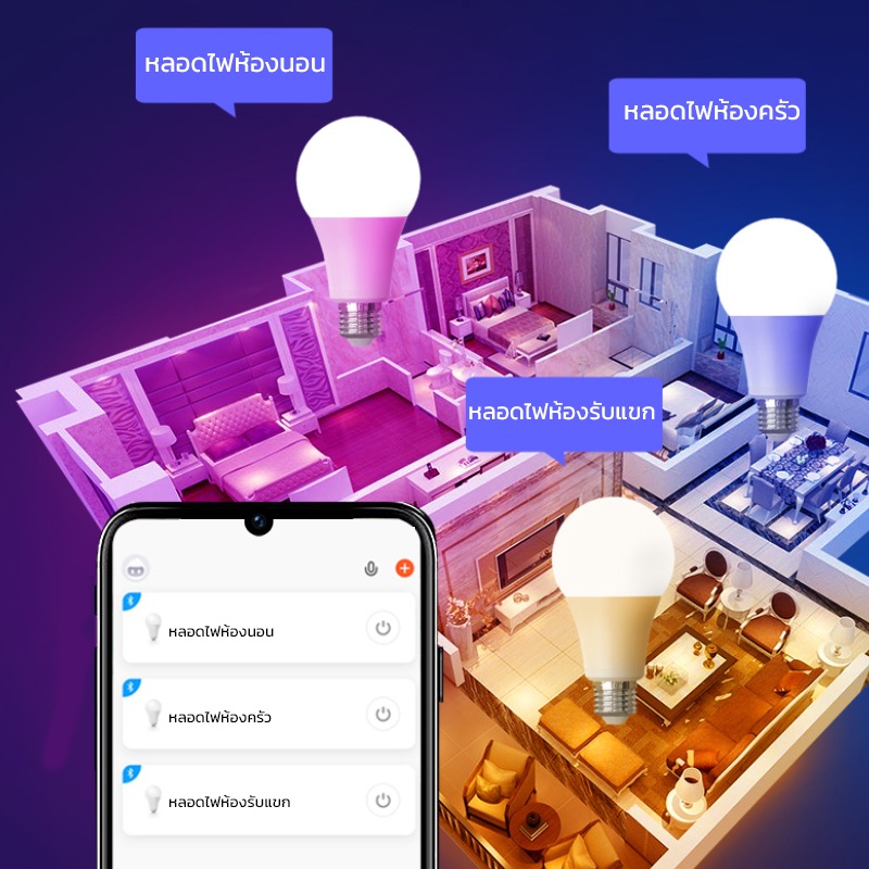 MODI หลอดไฟอัจฉริยะ 10W ขั้วE27 Smart LED Bulb ปรับได้16ล้านสี ควบคุม ...