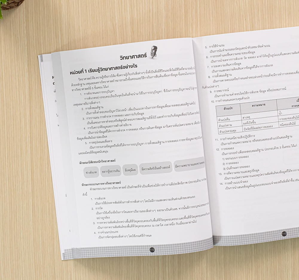Thinkbeyond Book(ธิงค์บียอนด์ บุ๊คส์)07574 หนังสือ ABSOLUTELY ม.1 ทุกวิชา เนื้อหา + แนวข้อสอบ ...