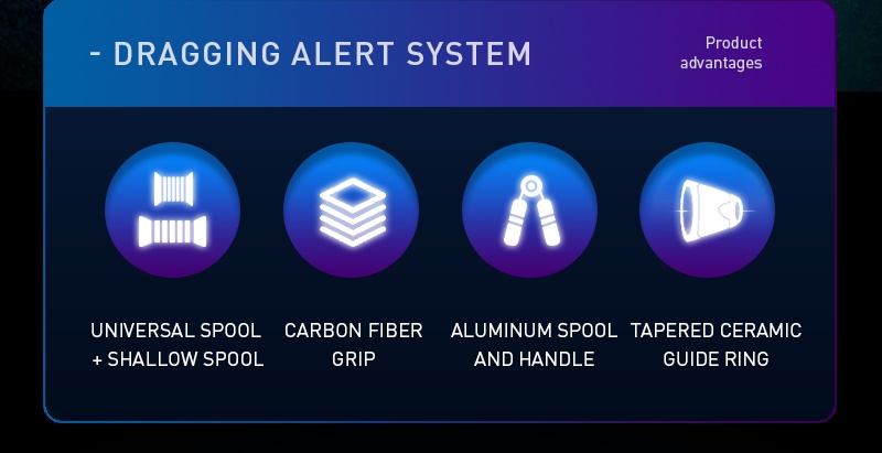 Seasir Cast-X รอกตกปลาคาร์บอน ความเร็วสูง 7.3:1 ระบบเบรกแม่เหล็ก ...