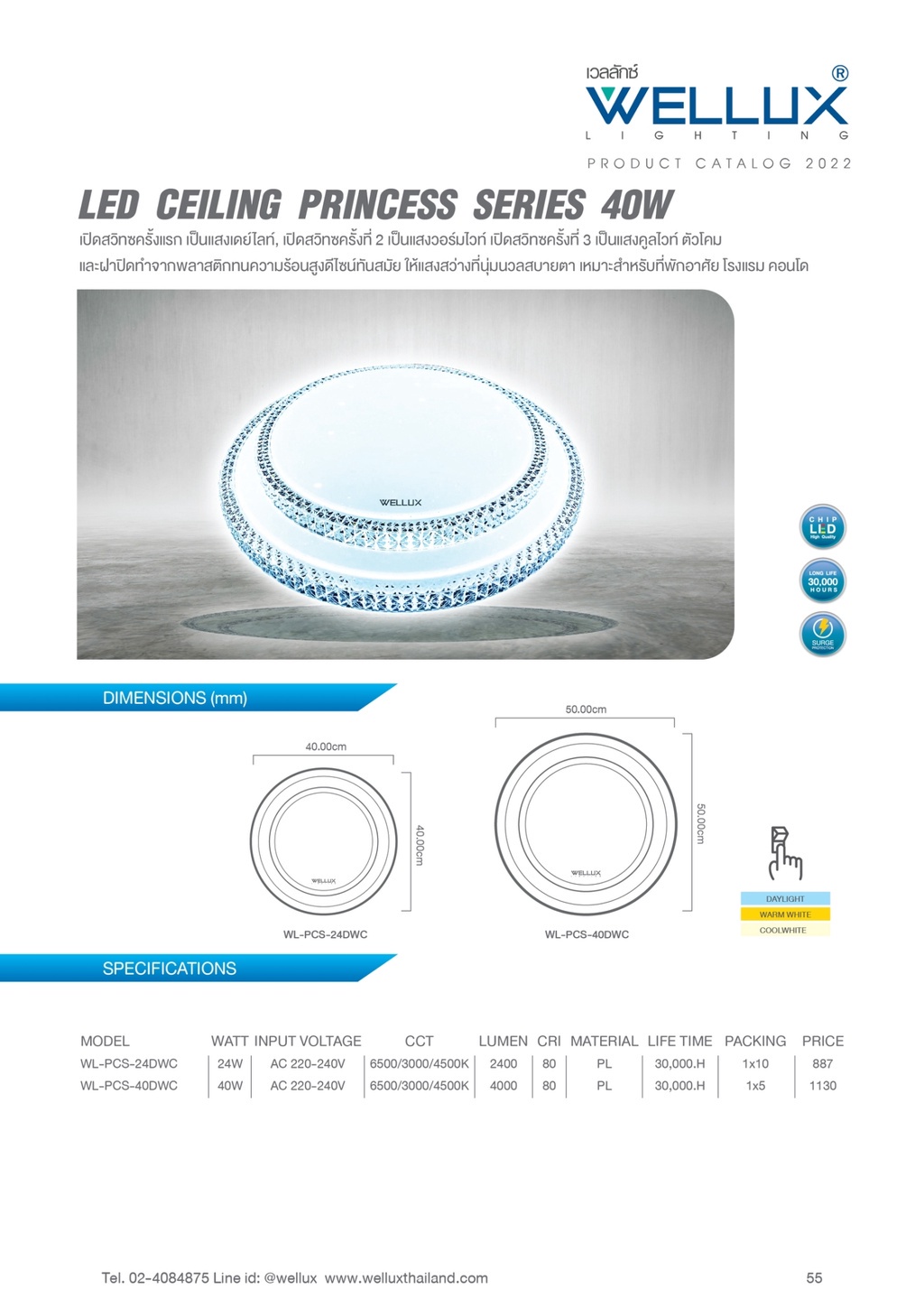 WELLUX โคมไฟเพดานติดลอย 3 แสง 24W 40W LED CEILING LAMP 3 STEP รุ่น ...