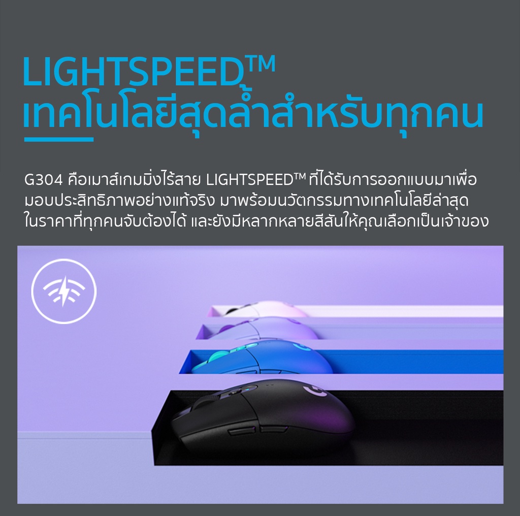 Logitech G304 LIGHTSPEED™ Wireless Gaming Mouse 12,000 DPI, 6 Makro ...