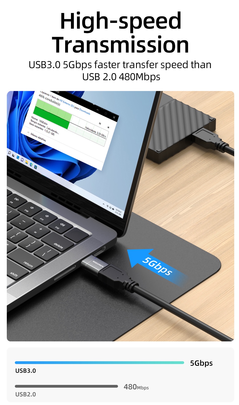 Rocoren อะแดปเตอร์แปลง OTG USB Type C ตัวผู้ เป็น USB A 3.0 ตัวเมีย สําหรับ MacBook Samsung S22 ...