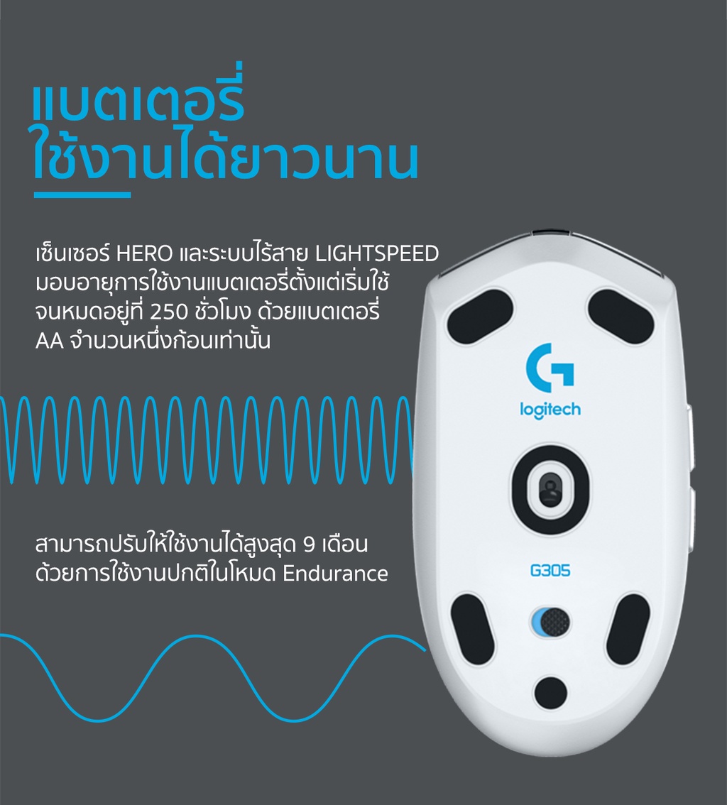 Logitech G304 LIGHTSPEED™ Wireless Gaming Mouse 12,000 DPI, 6 Makro ...