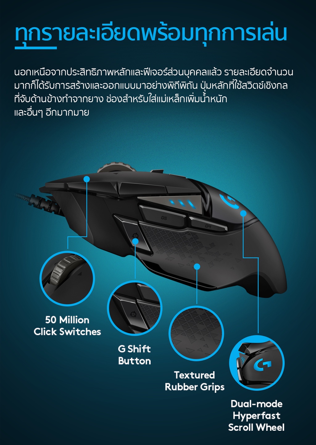 Logitech G213 Prodigy Gaming Keyboard + G502 Hero High Performance ...