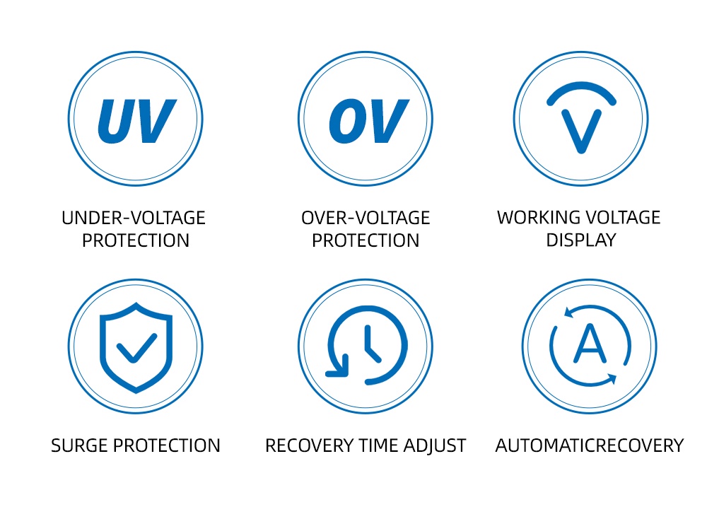 ซ็อกเก็ตป้องกันแรงดันไฟฟ้าอัตโนมัติ AC 220V ปรับได้ 16A EU UK US แรงดัน ...