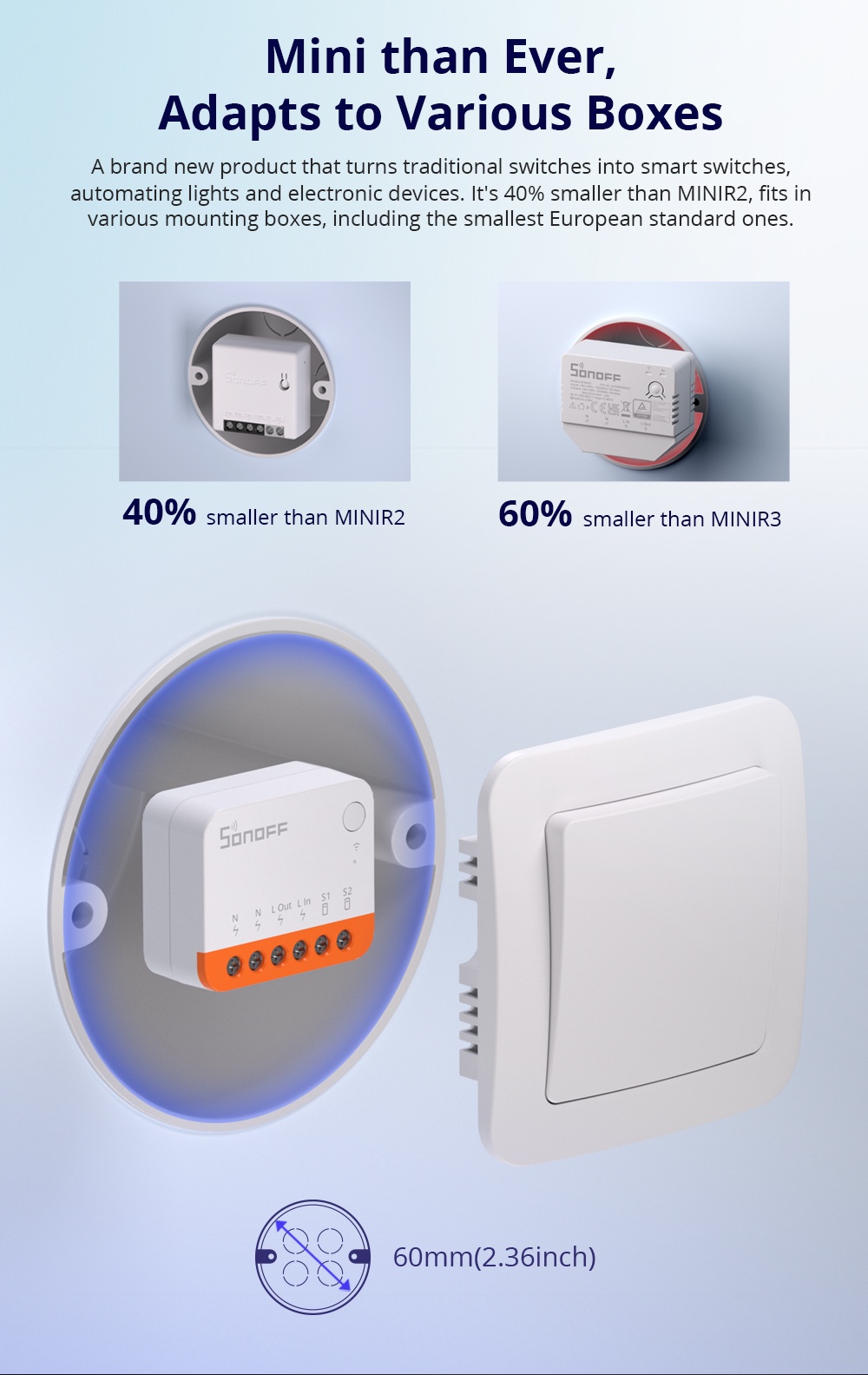 Sonoff MINIR4 MINI Extreme Smallest WiFi Smart Switch Ever eWeLink APP ...