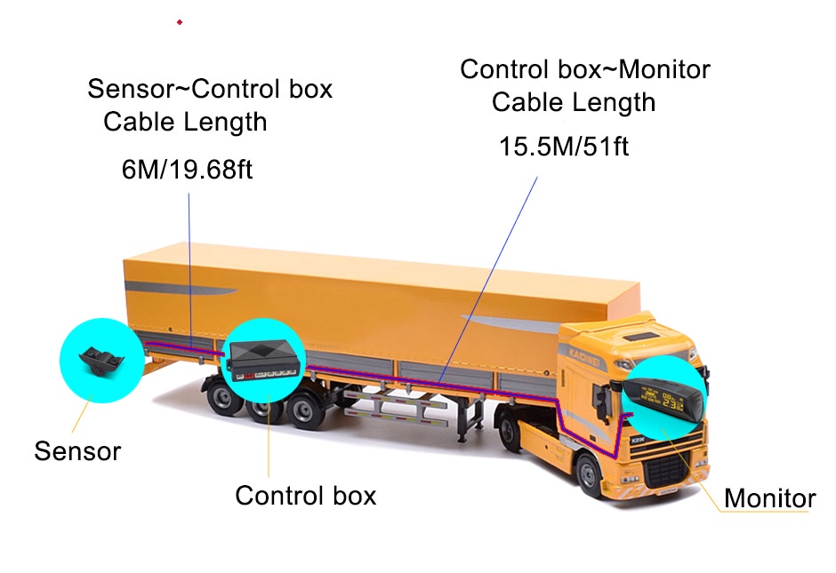 24V Truck Parking Sensor 4 Kit Backup Radar Reversing Sensor LCD ...