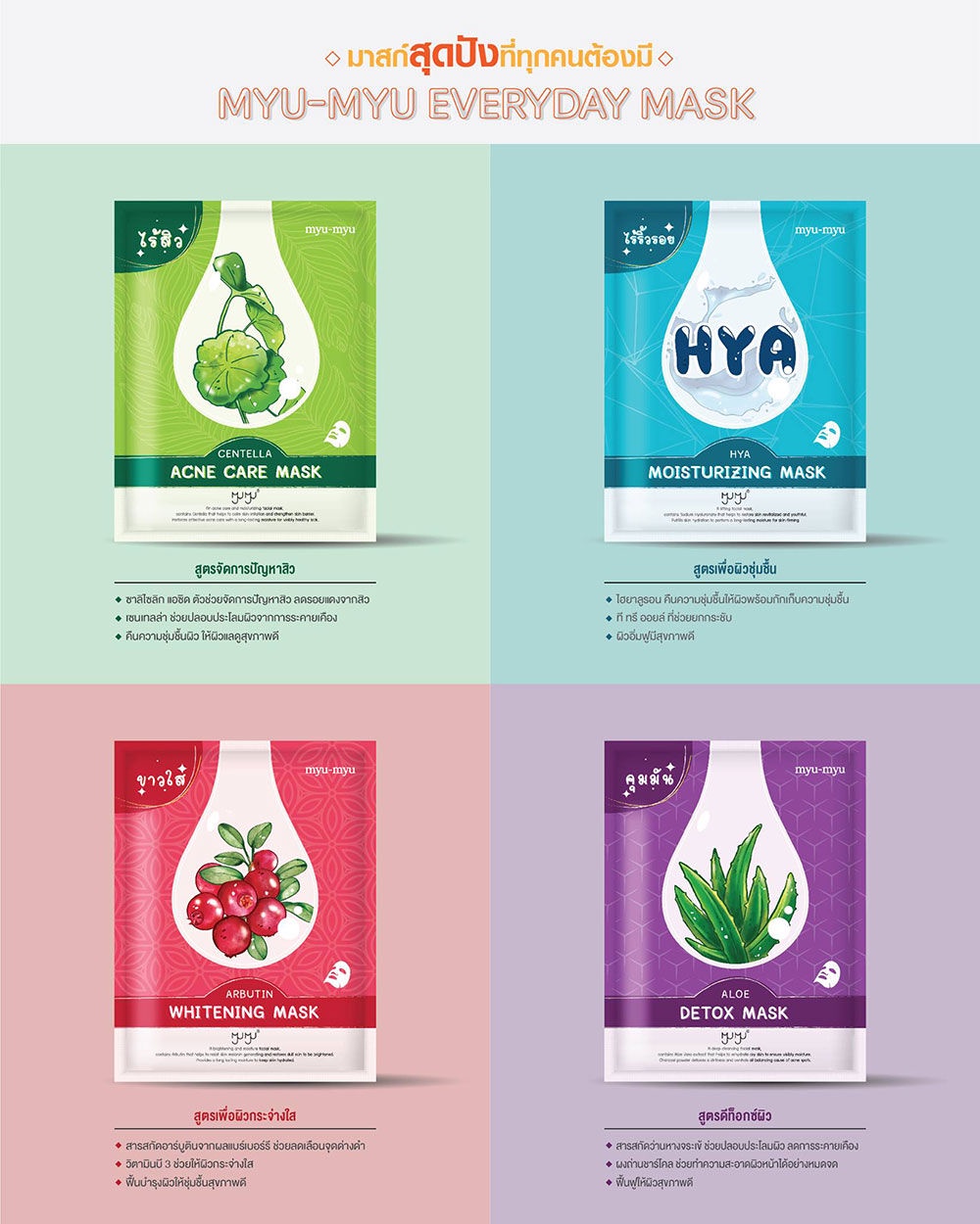 MYU-MYU Mask มิว-มิว แผ่นมาสก์หน้า 25g (Whitening/Acne Care ...