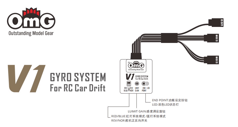OMG-GYRO-V1 4.8-7.4V Dual System Gyro แรงดันสูงปรับ EPA ความไวสูงสุด RC อะไหล่รถ Drift Car Dual ...