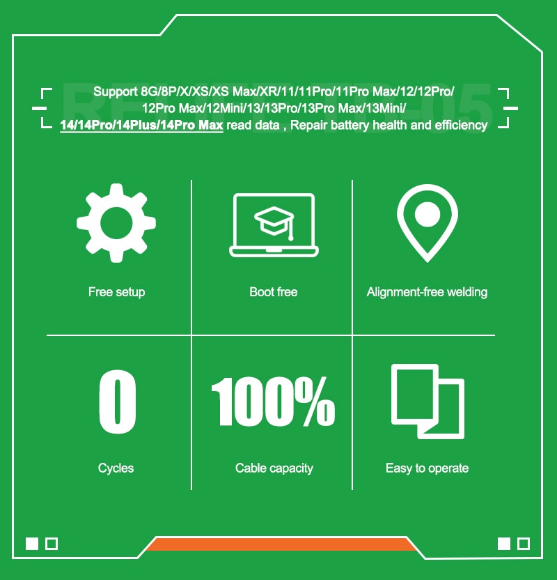 Relife TB-05 เครื่องซ่อมแบตเตอรี่ สําหรับ IP8~14 Pro Plus Pro Max | Shopee Thailand